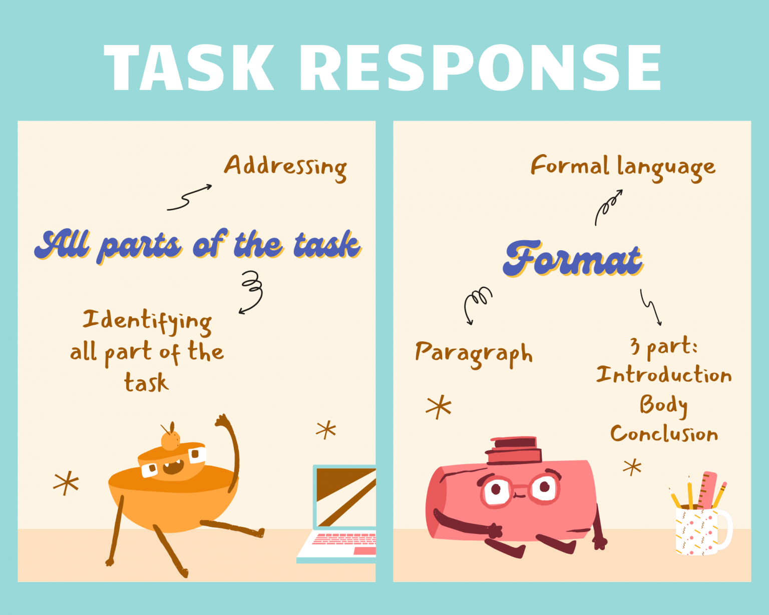 Tiêu chí Task Response trong IELTS Writing Task 2