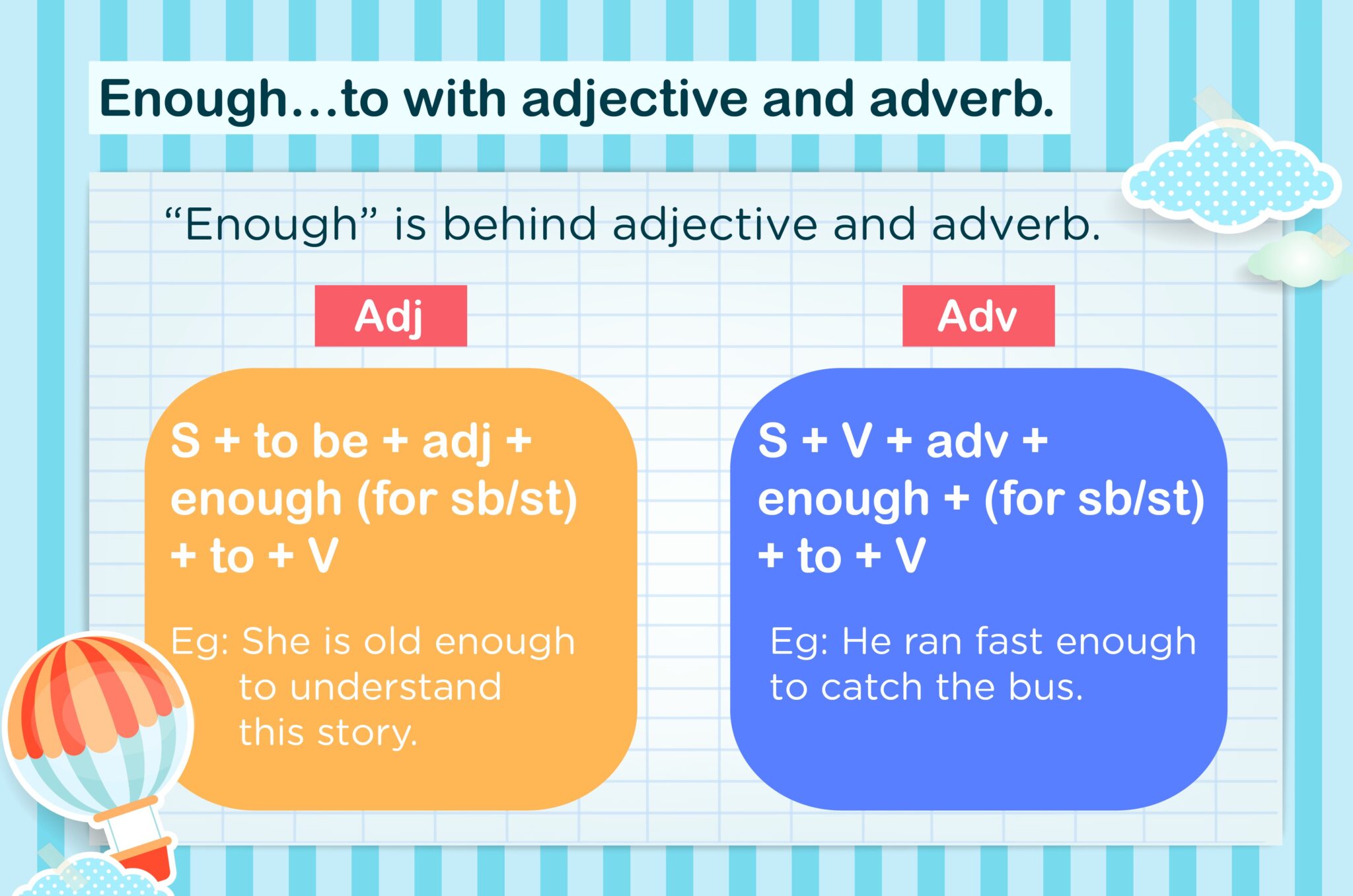 Cấu trúc Enough trong tiếng Anh và cách sử dụng - Học IELTS - Luyện thi ...