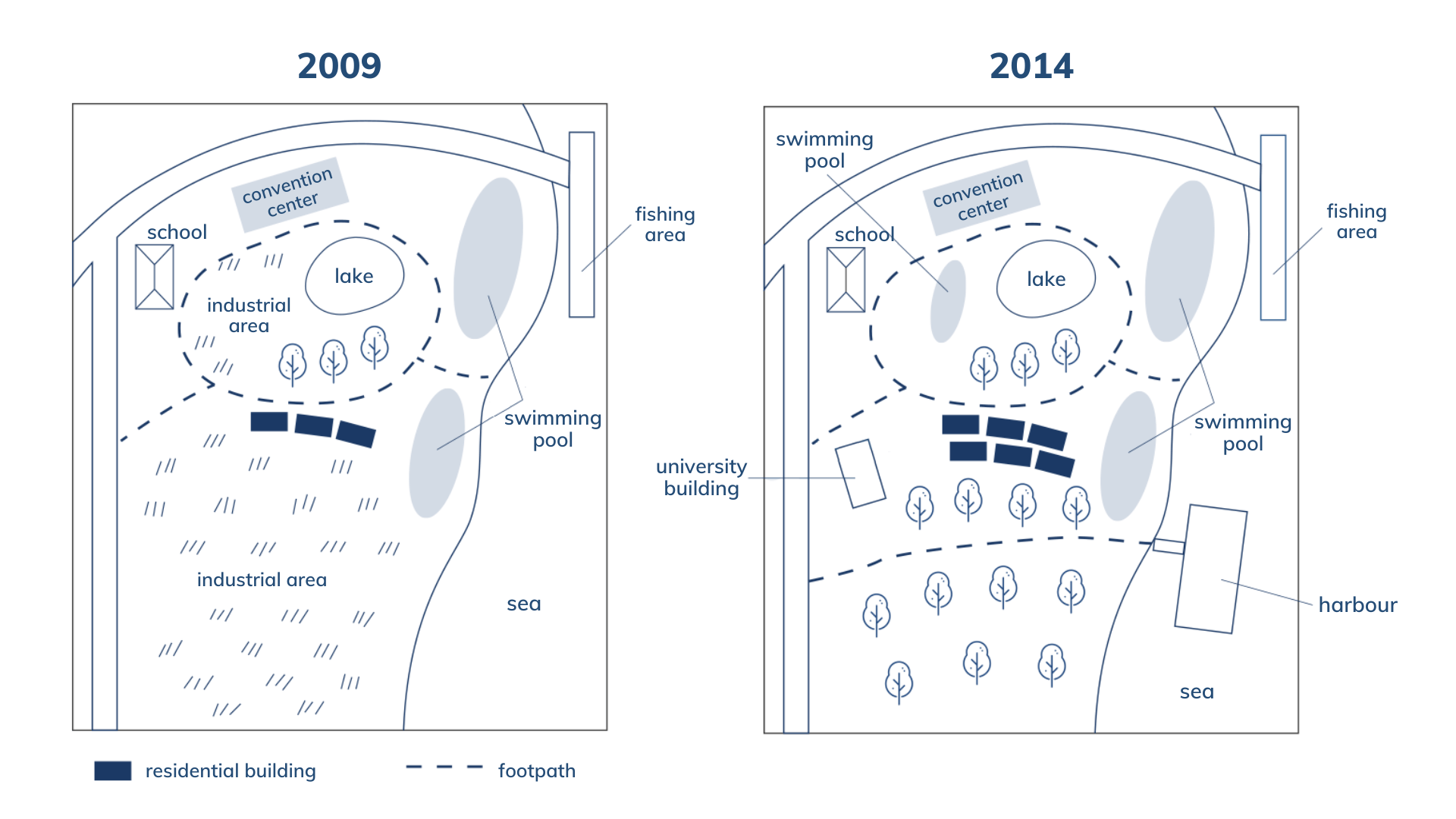 Cách làm dạng bài MAPS - IELTS Writing task 1 - Học IELTS - Luyện thi ...