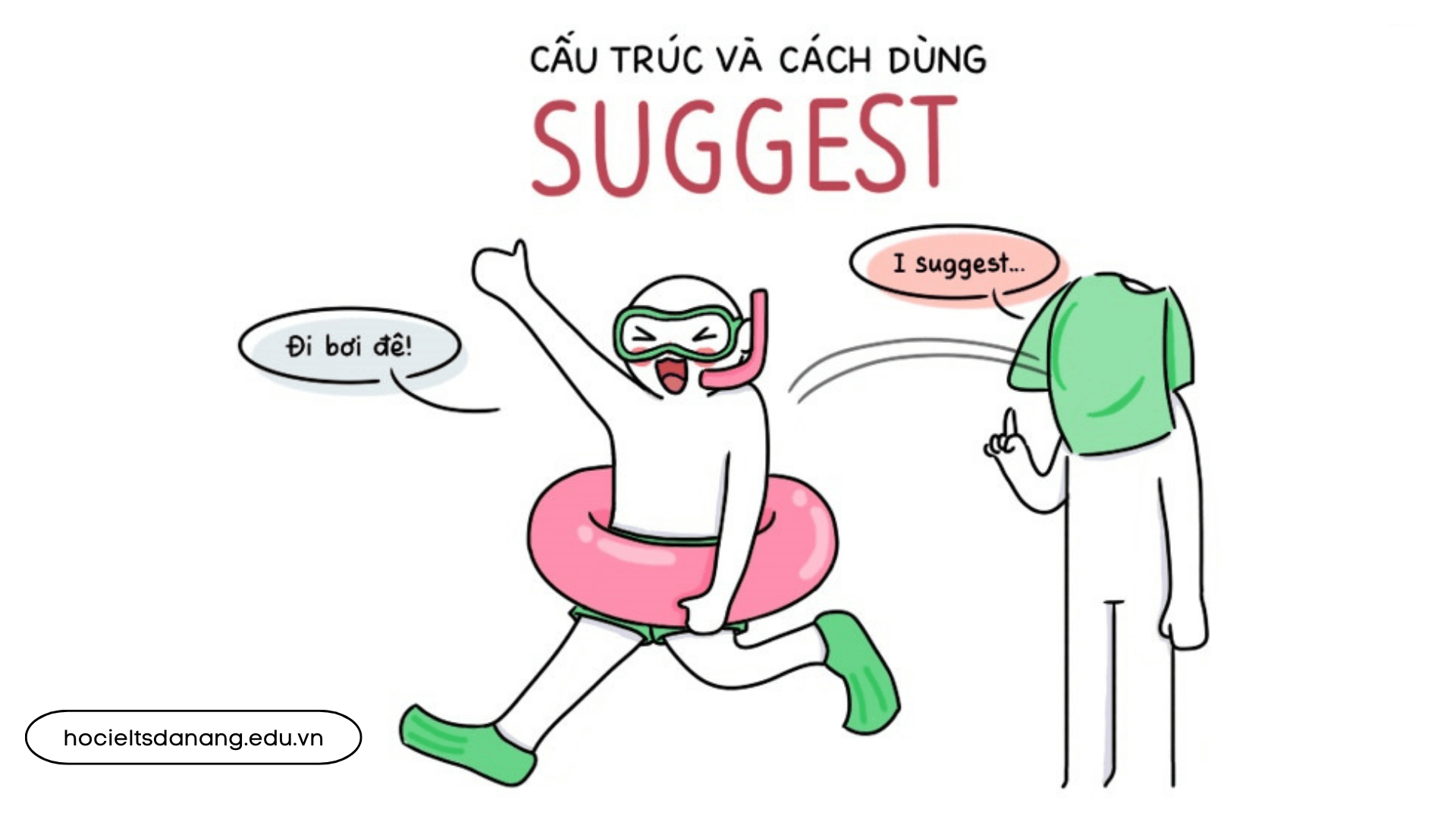 Cấu trúc SUGGEST - Cách phân biệt Suggest, Advise và Recommend - Học ...