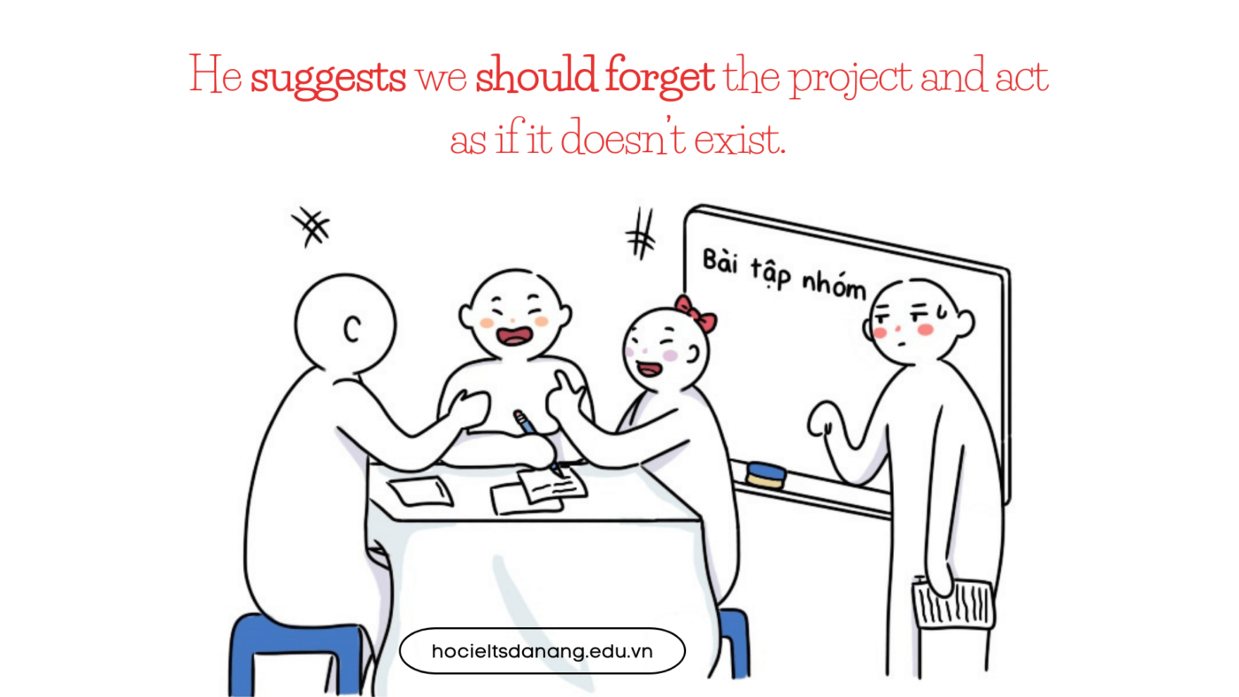 Cấu trúc SUGGEST - Cách phân biệt Suggest, Advise và Recommend - Học ...