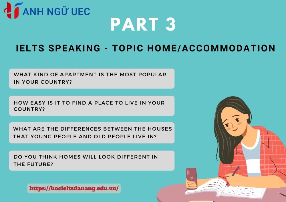 (Mới nhất) IELTS Speaking topic Home Accommodation- Full 3 Parts 1, 2 ...