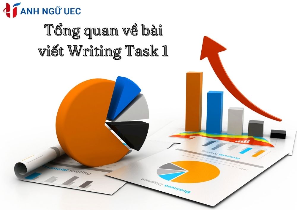 Các dạng bài IELTS writing task 1 mới nhất năm 2024 - Học IELTS - Luyện ...